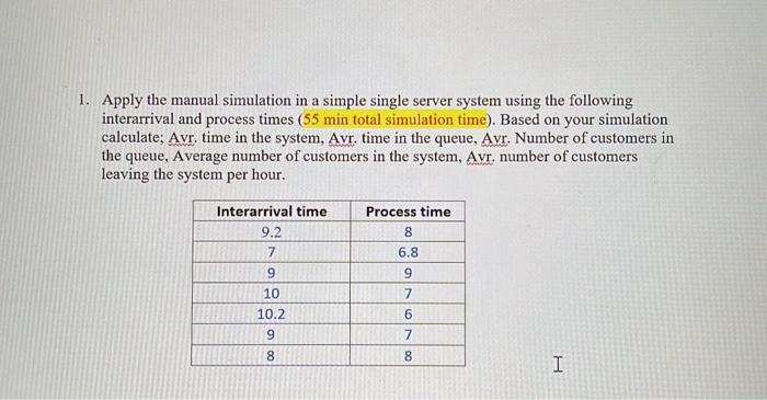 Solved 1. Apply the manual simulation in a simple single | Chegg.com