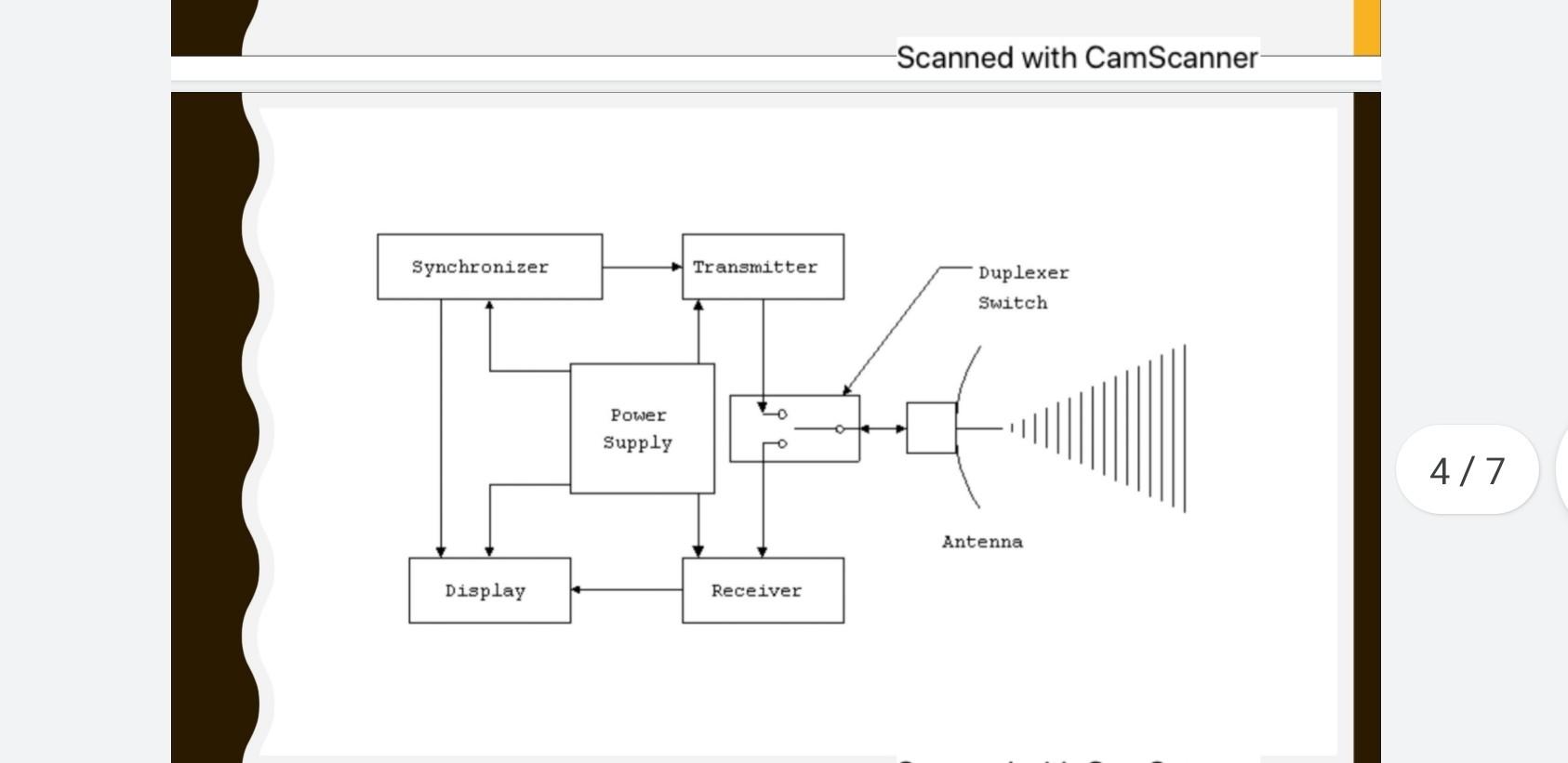 Solved RADAR SPEED BAMERA DATAPATH FINITE STATE | Chegg.com