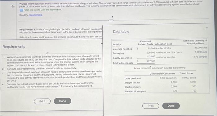 Solved (Click the icon to view the information) Read the | Chegg.com