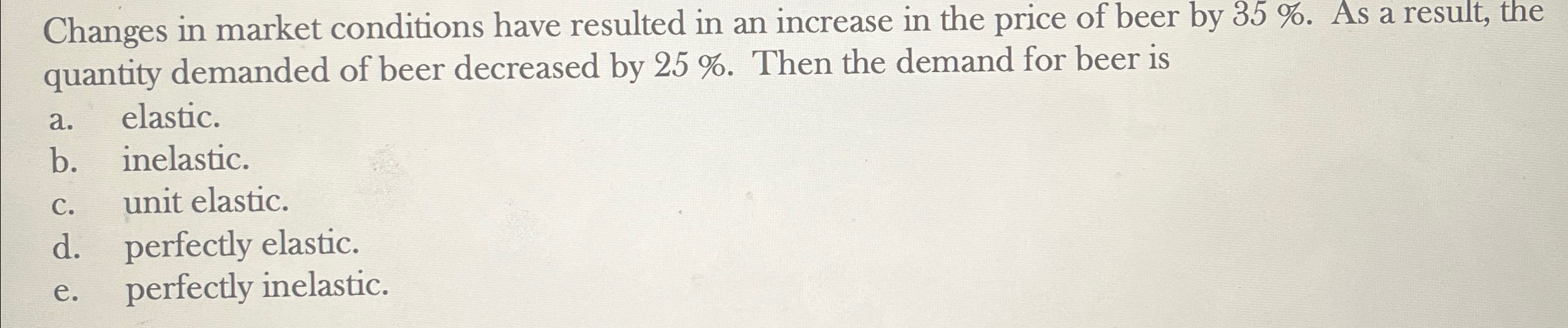 Solved Changes in market conditions have resulted in an | Chegg.com