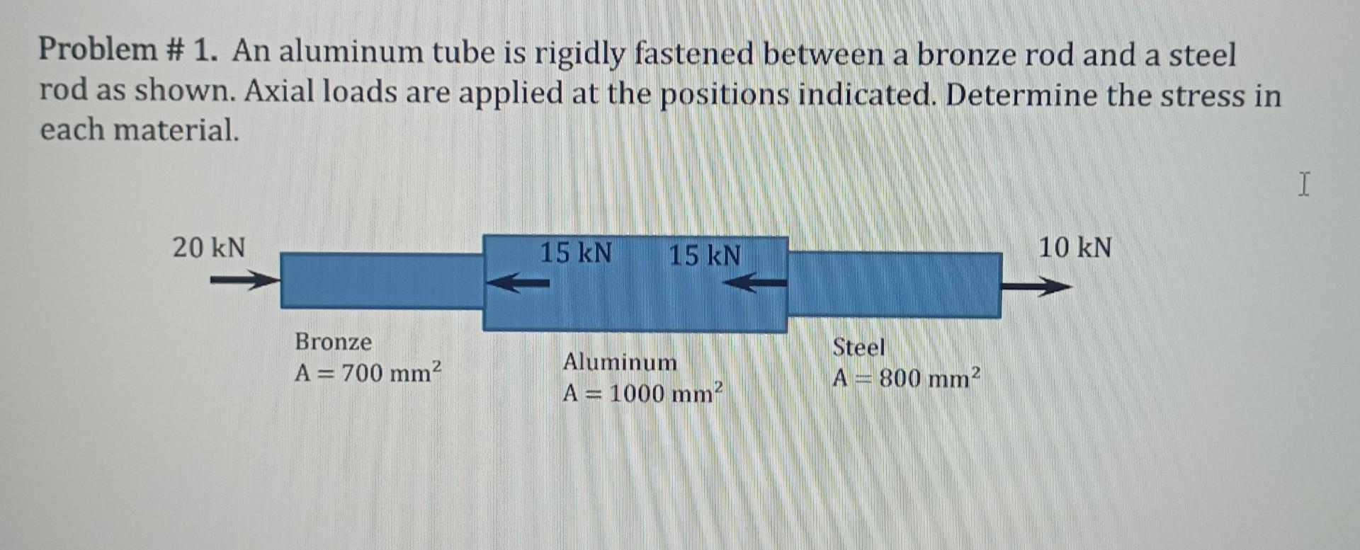 Solved Problem # 1. An aluminum tube is rigidly fastened | Chegg.com