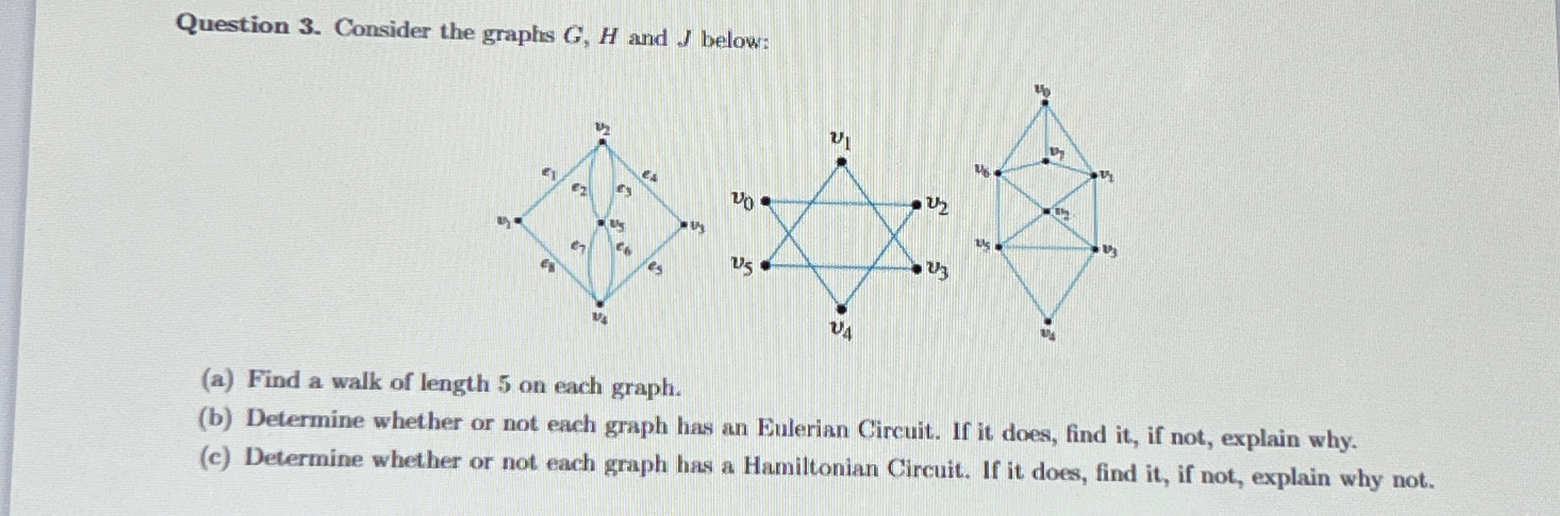 Question 3. ﻿Consider the graphs G,H ﻿and J | Chegg.com