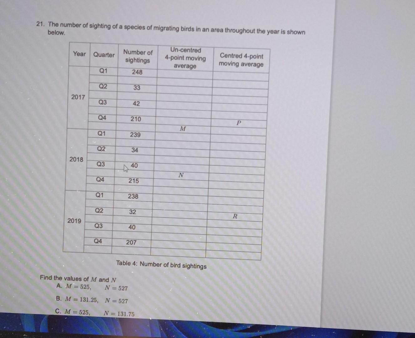 Solved 21. The number of sighting of a species of migrating | Chegg.com