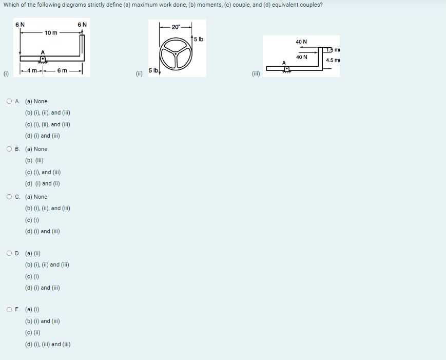 Solved Which of the following diagrams strictly define (a) | Chegg.com