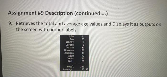 Solved Assignment \#9 Description Write the necessary | Chegg.com