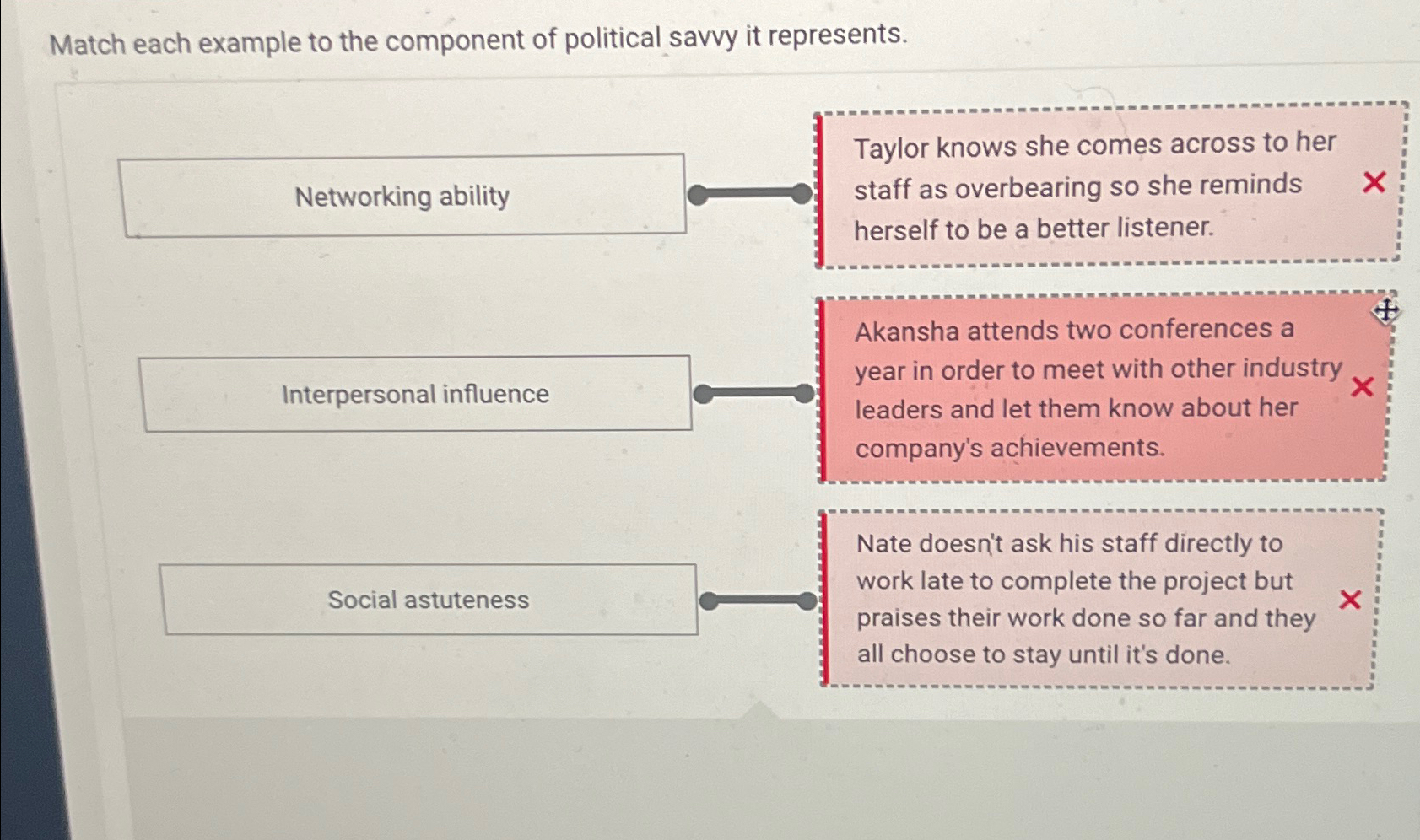 Solved Match each example to the component of political | Chegg.com