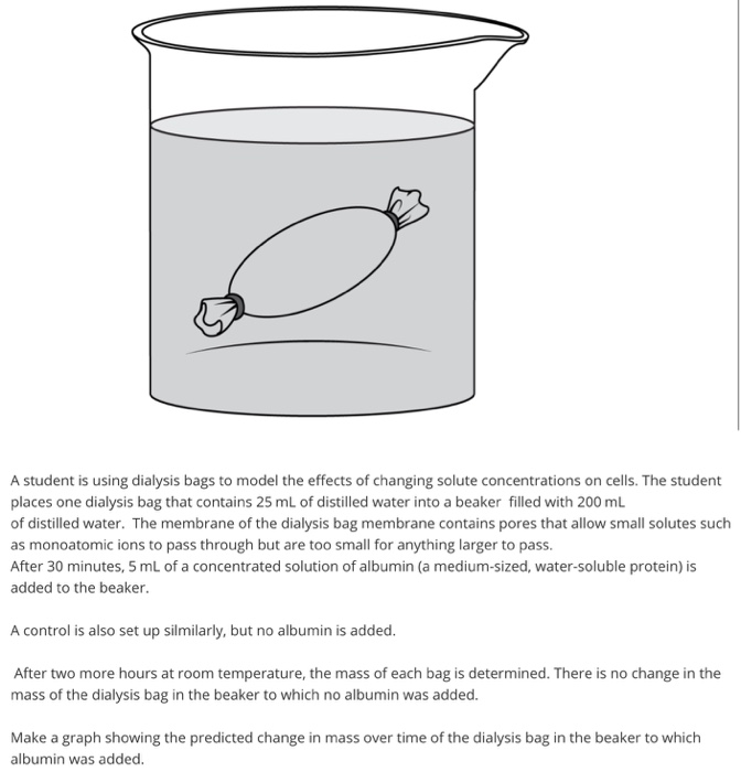 Solved A student is using dialysis bags to model the effects | Chegg.com