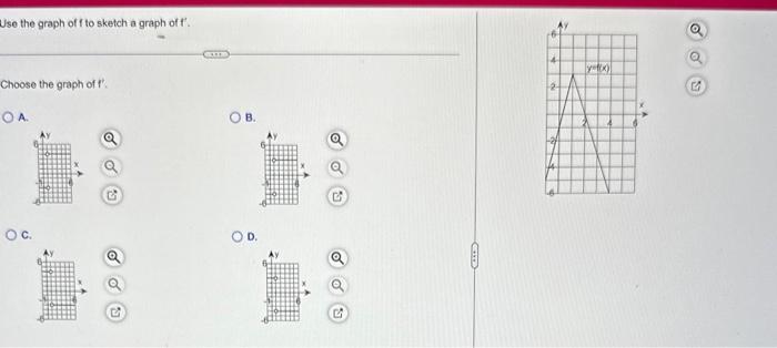 [Solved]: Use the graph of f to sketch a graph off. Choose