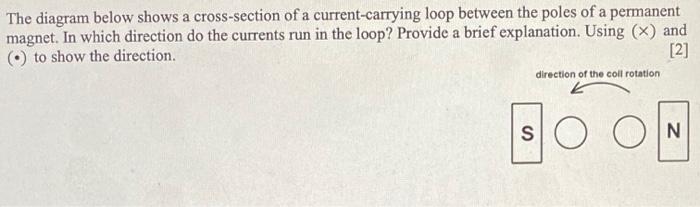 Solved The diagram below shows a cross-section of a | Chegg.com