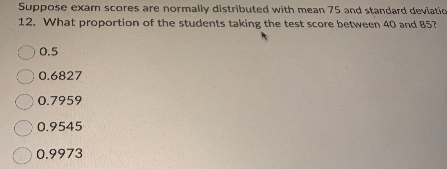 Solved Suppose exam scores are normally distributed with | Chegg.com