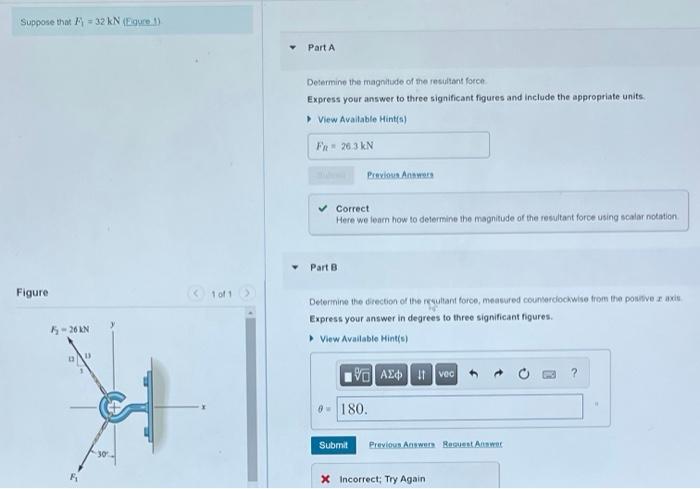 Solved Suppose that ) = 32 kN (1) Part A Determine the | Chegg.com