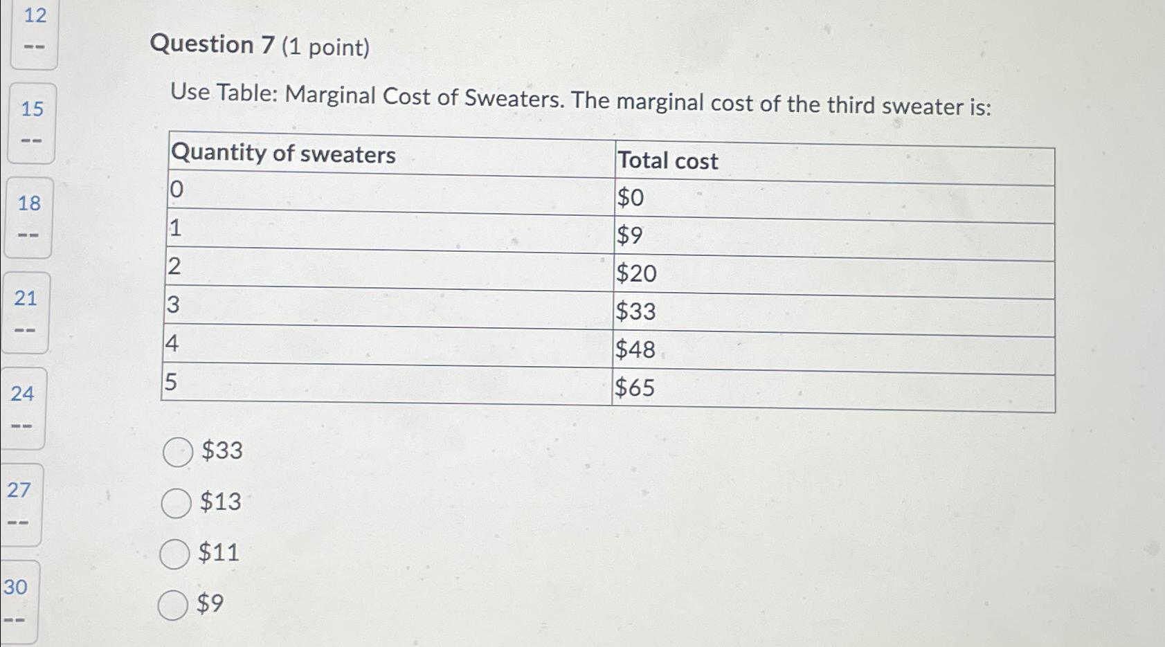 Solved Question 7 (1 ﻿point)Use Table: Marginal Cost of | Chegg.com