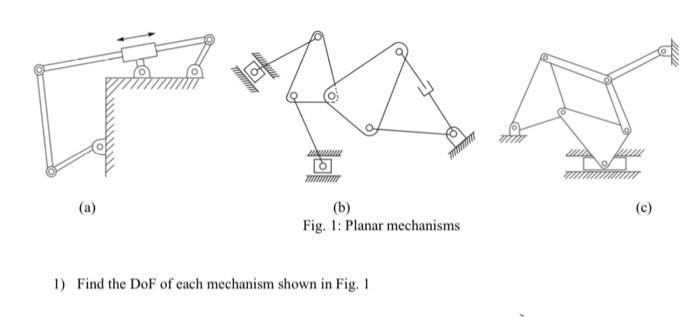 Solved (a) (c) Fig. 1: Planar mechanisms 1) Find the DoF of | Chegg.com