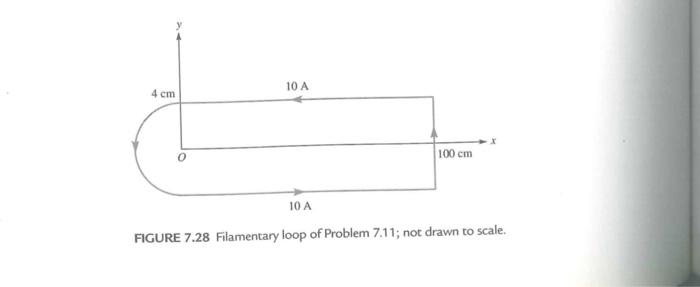 Solved 7.11 For the filamentary loop shown in Figure 7.28, | Chegg.com