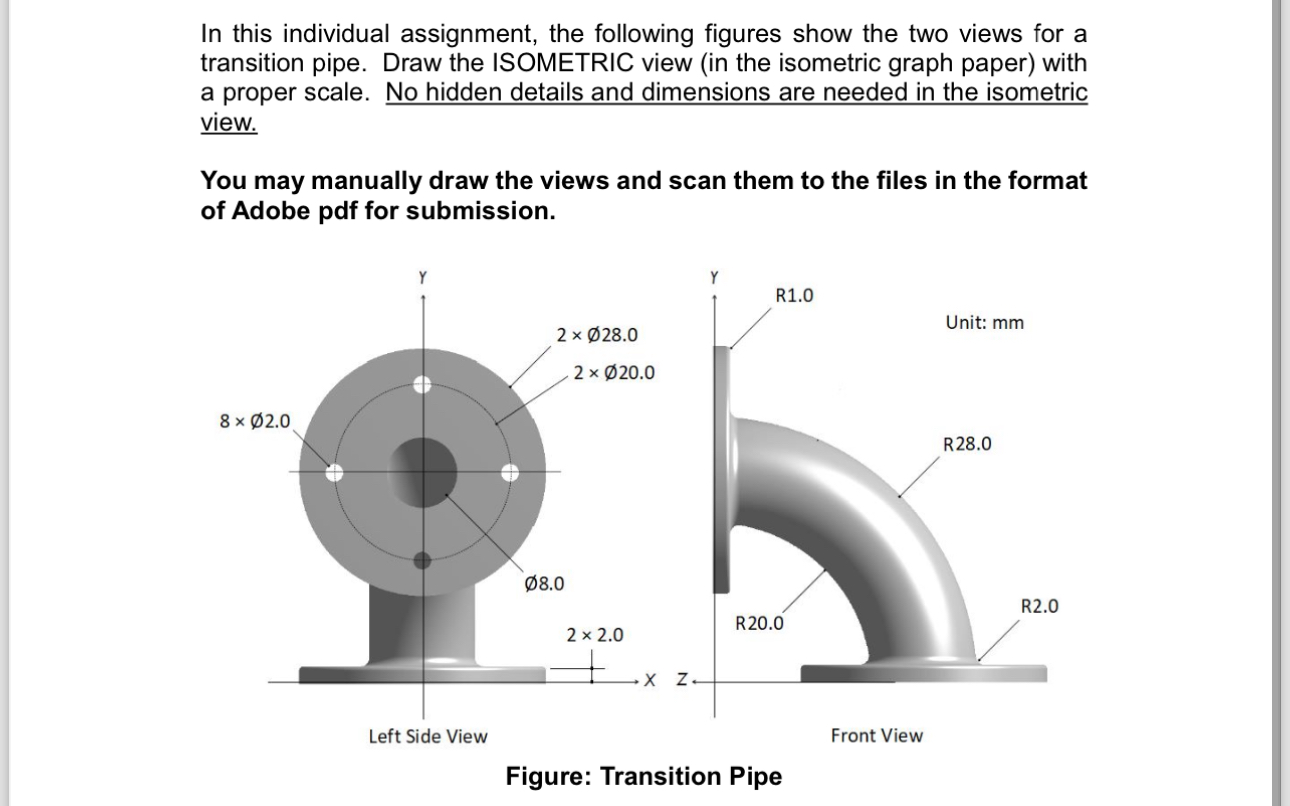 In this individual assignment, the following figures | Chegg.com