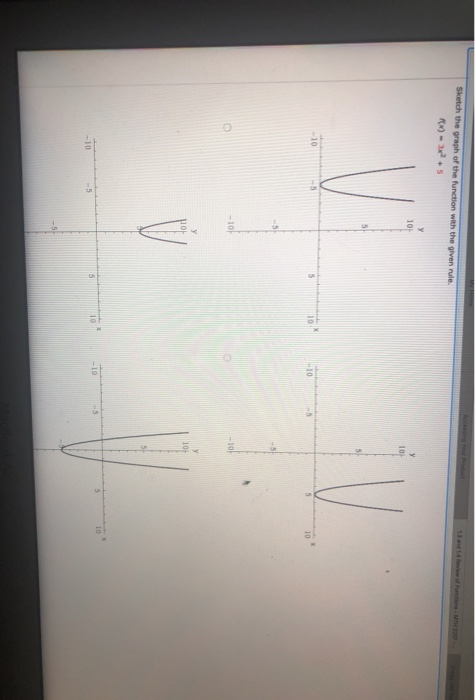 Solved Sketch the graph of the function with the given rule. | Chegg.com