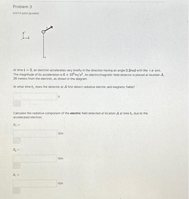 Solved Problem 3 0.0110 point (graded) At time t=0, an | Chegg.com
