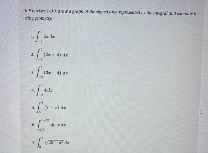Solved In Exercises 1-10, draw a graph of the signed area | Chegg.com