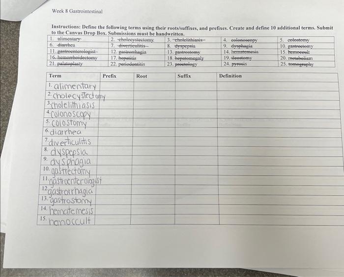 Solved define the following terms using their | Chegg.com
