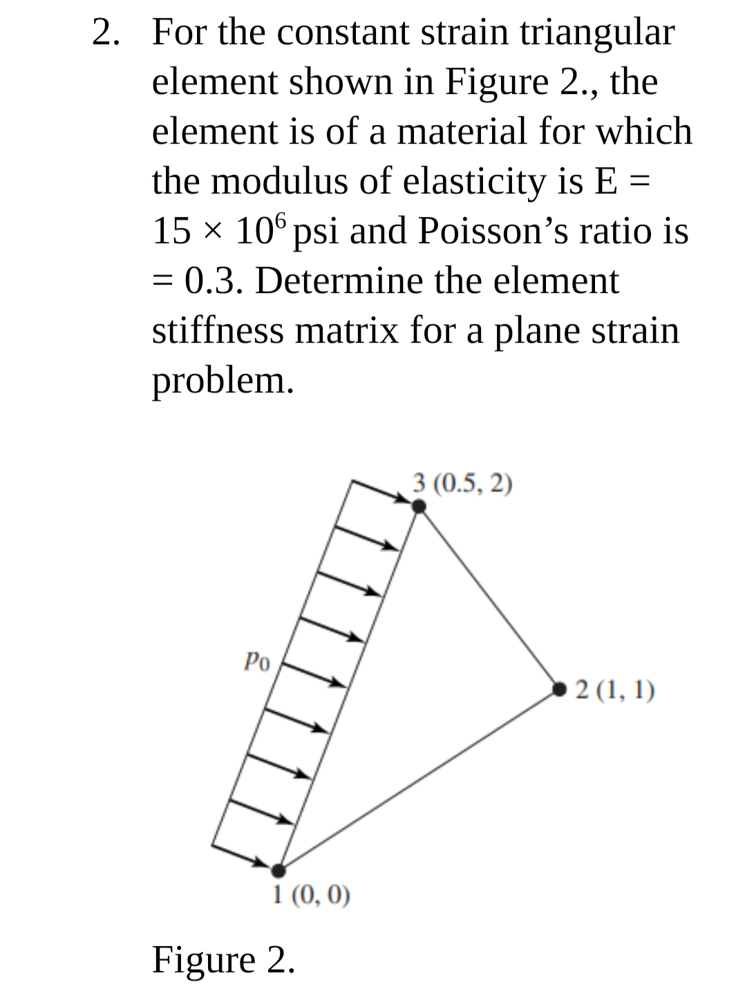 2. For the constant strain triangular element shown | Chegg.com