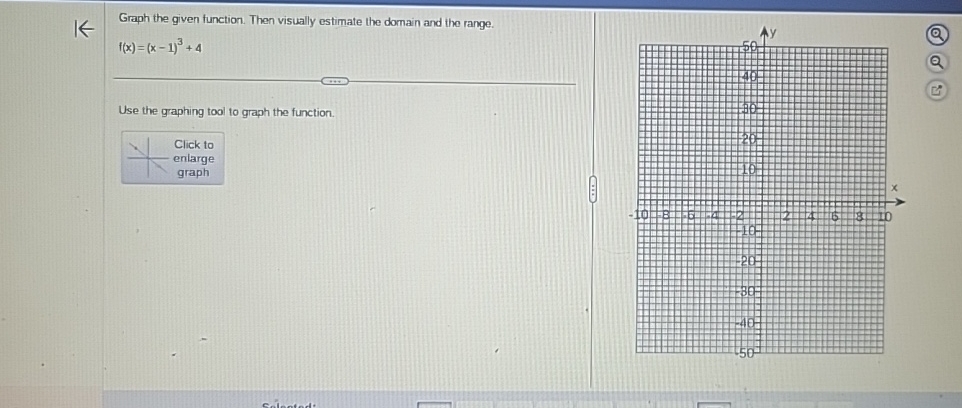Solved Graph the given function. Then visually estimate the | Chegg.com