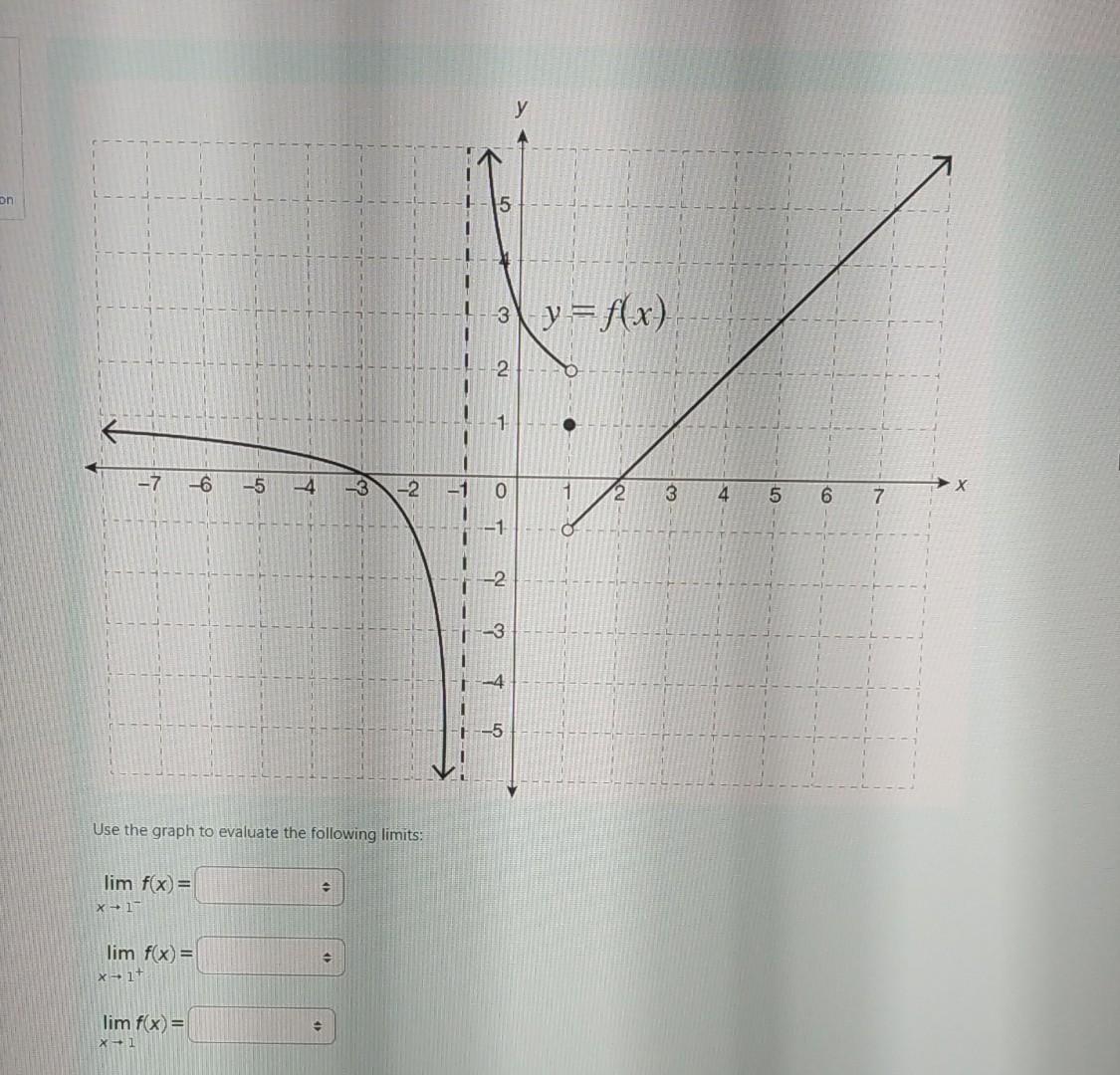 Solved Use The Graph To Evaluate The Following Limits