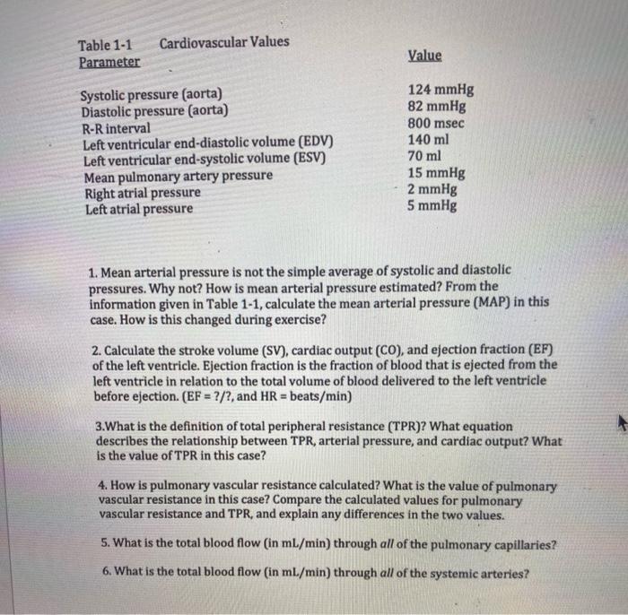 Table 1-1 Parameter Cardiovascular Values Value | Chegg.com