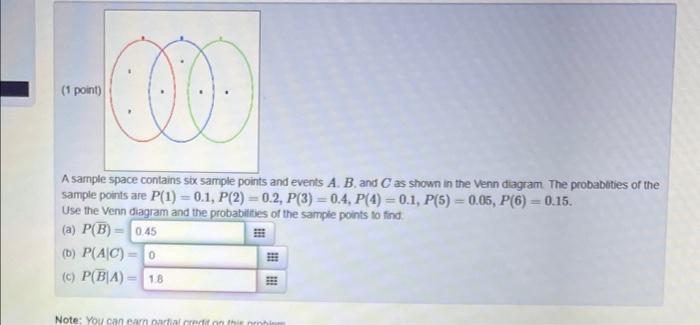 Solved (1 point) A sample space contains six sample points | Chegg.com