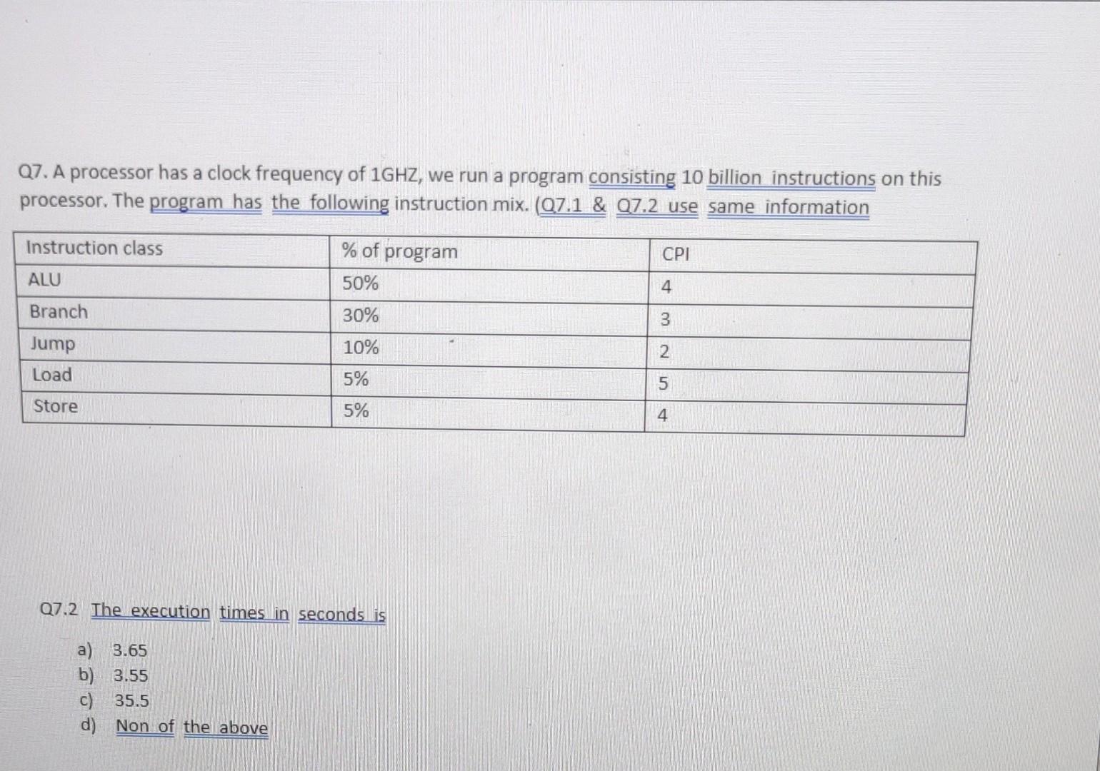 Solved Q7. A processor has a clock frequency of 1GHZ, we run | Chegg.com