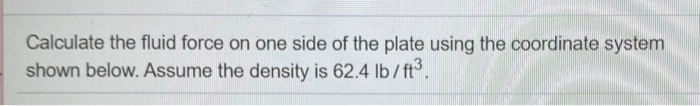 Solved Calculate the fluid force on one side of the plate | Chegg.com