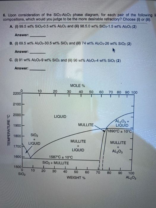 Solved 6. Upon consideration of the SiOz-Al2O3 phase | Chegg.com