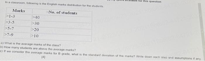 Solved in a classroom following is the english mark | Chegg.com