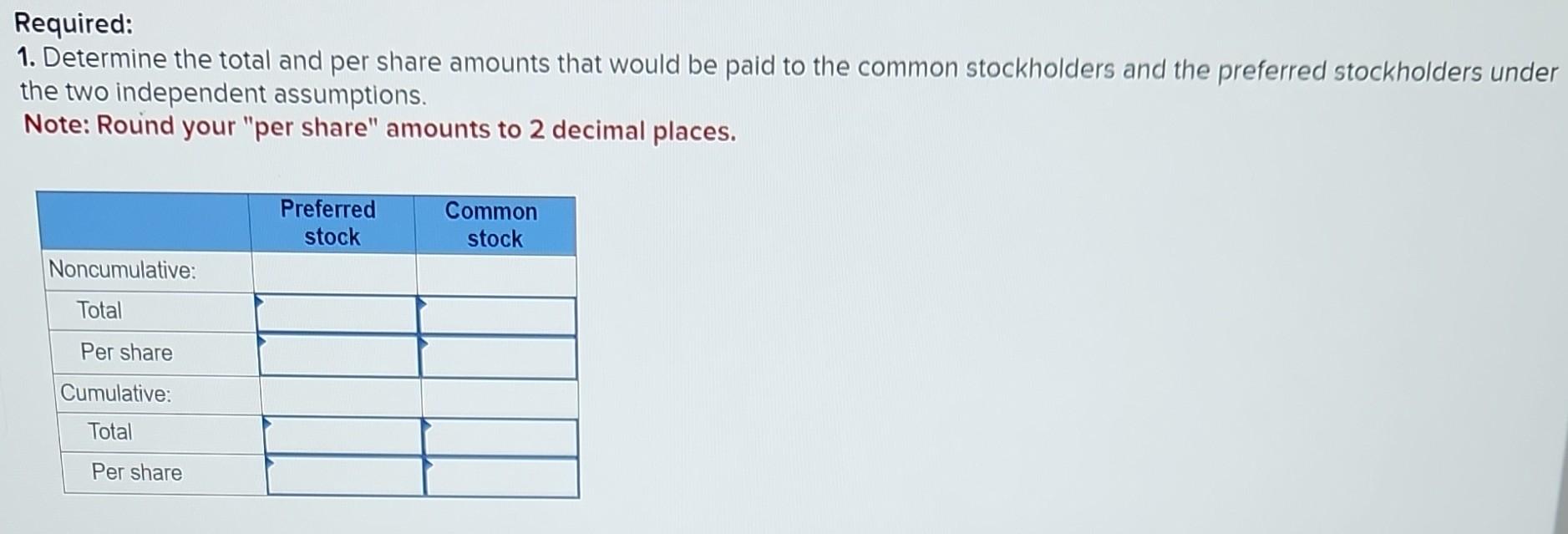 Solved E11-18 (Static) Computing Dividends on Preferred | Chegg.com