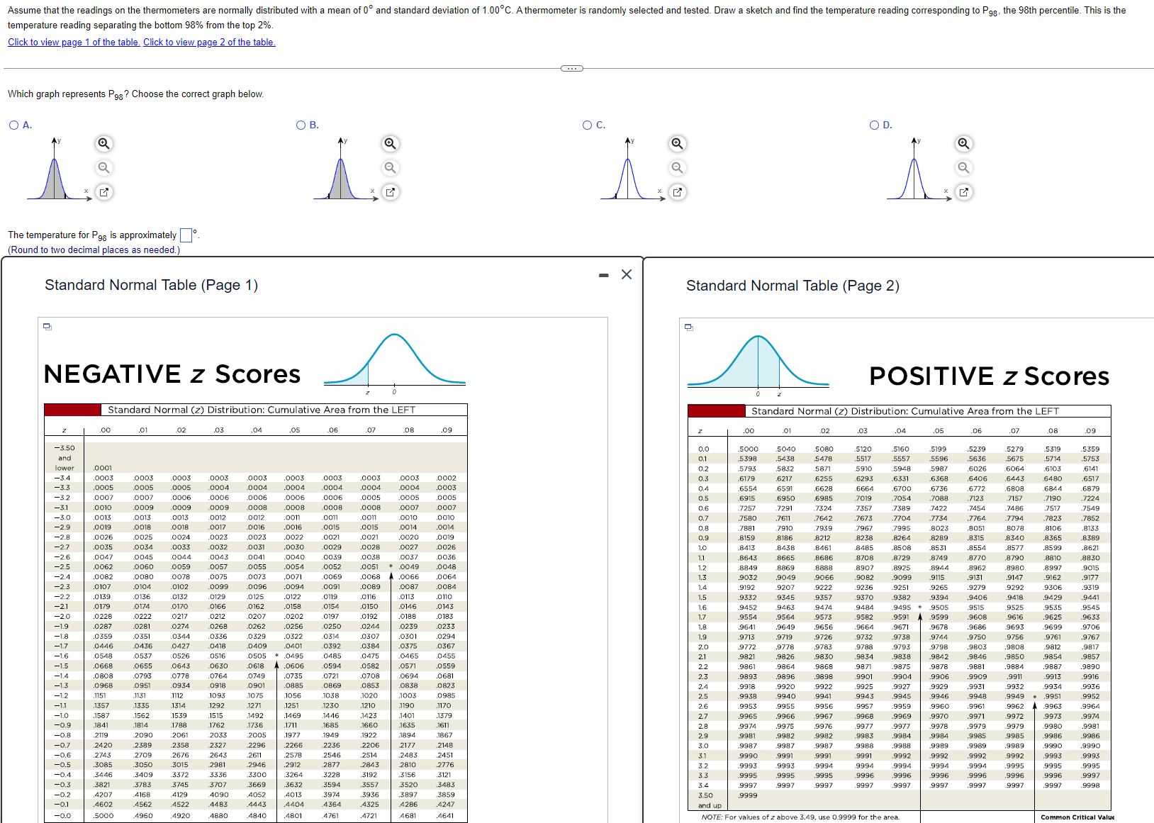 Solved Which graph represents Upper P 98 ? ﻿Choose the | Chegg.com