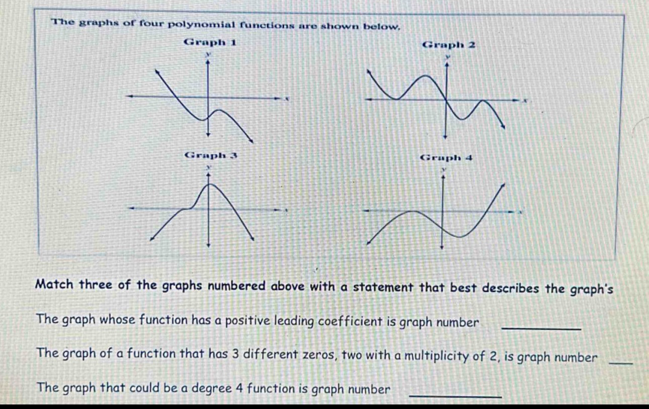 Solved The graphs of four polynomial functions are shown | Chegg.com
