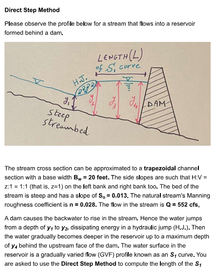 Solved Direct Step MethodPlease observe the profile below | Chegg.com