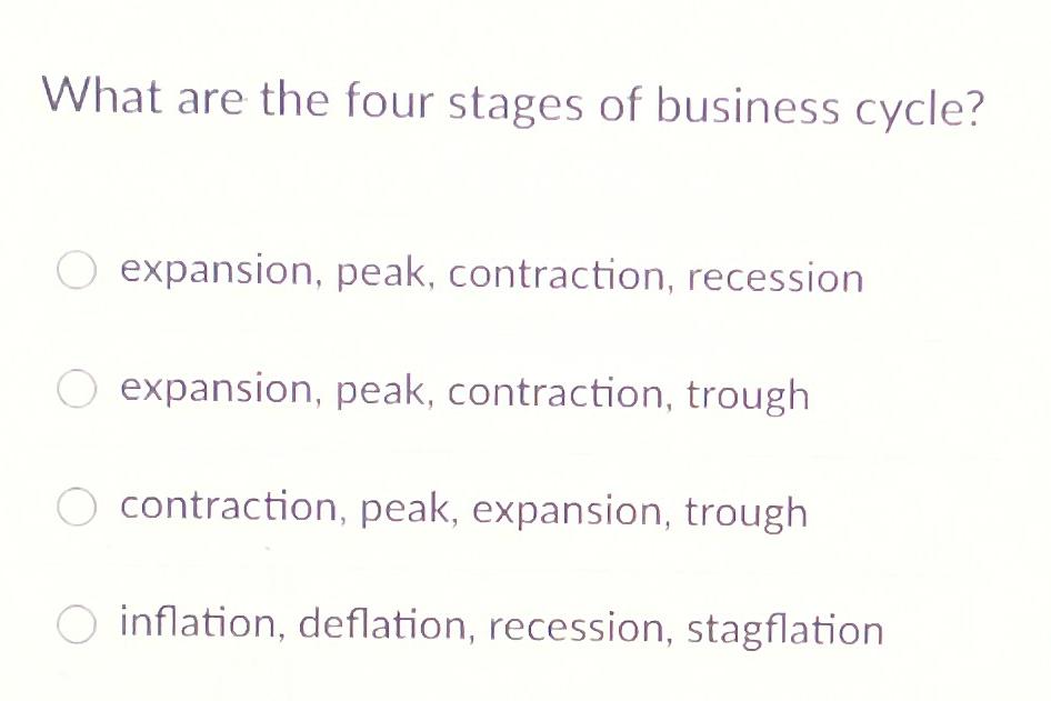 Solved What are the four stages of business cycle?expansion, | Chegg.com