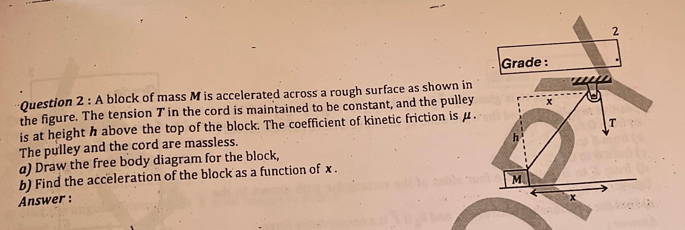 Solved Question 2: A block of mass M ﻿is accelerated across | Chegg.com