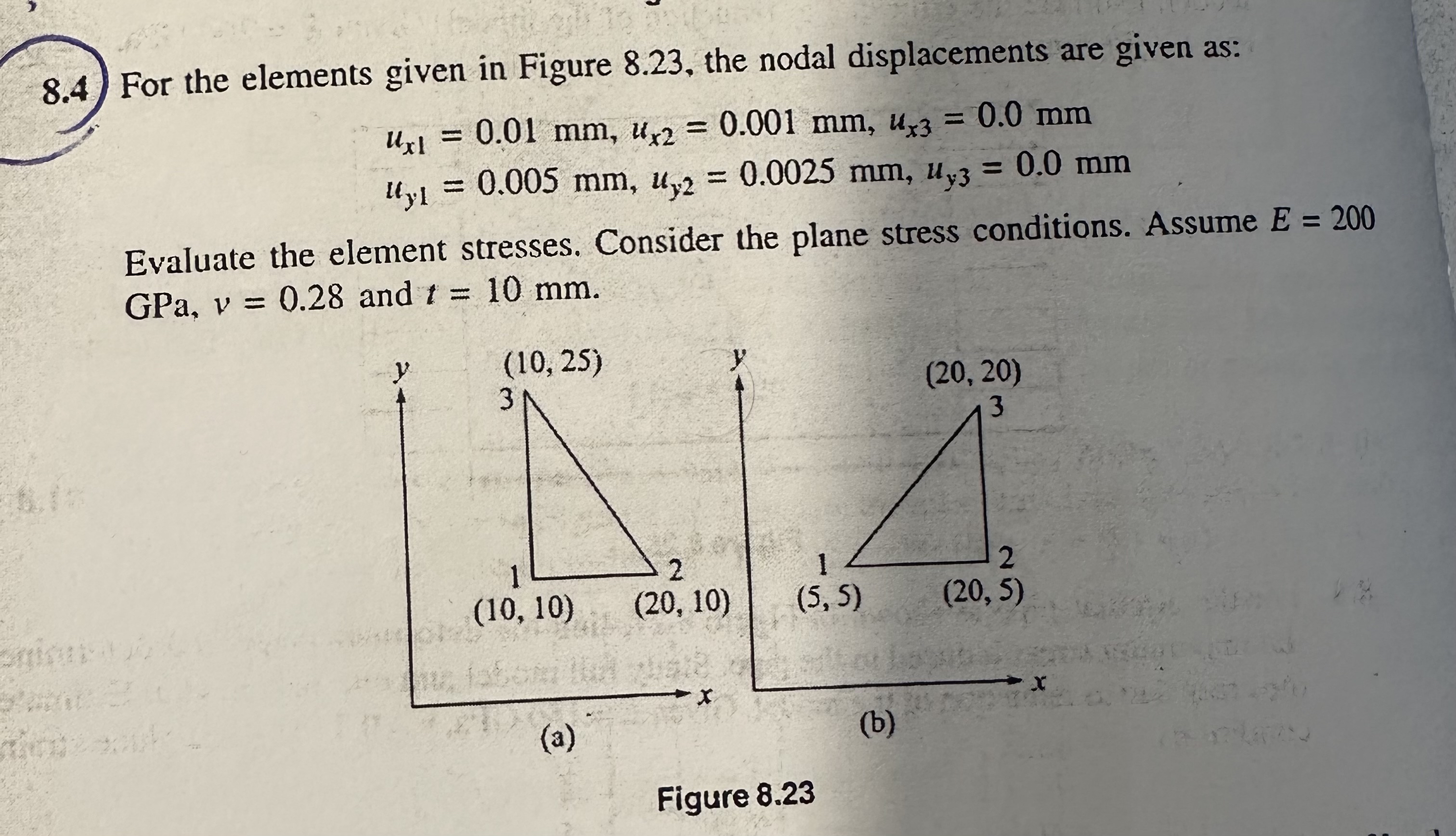 Solved 8.4 ﻿For the elements given in Figure 8.23, ﻿the | Chegg.com