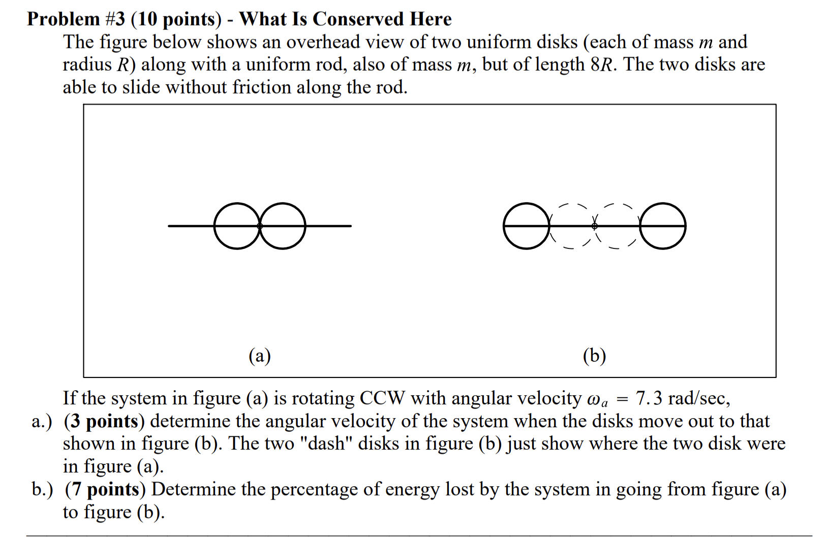 Solved Problem #3 (10 ﻿points) - ﻿What Is Conserved HereThe | Chegg.com