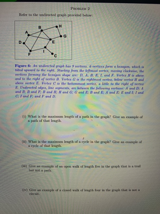 Solved: PROBLEM 2 Refer To The Undirected Graph Provided B... | Chegg.com