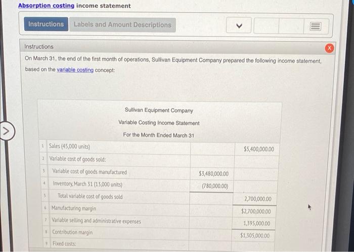 Solved Absorption costing income statement Instructions | Chegg.com