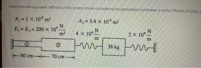 Solved Determine the equivalent stiffness of the system | Chegg.com