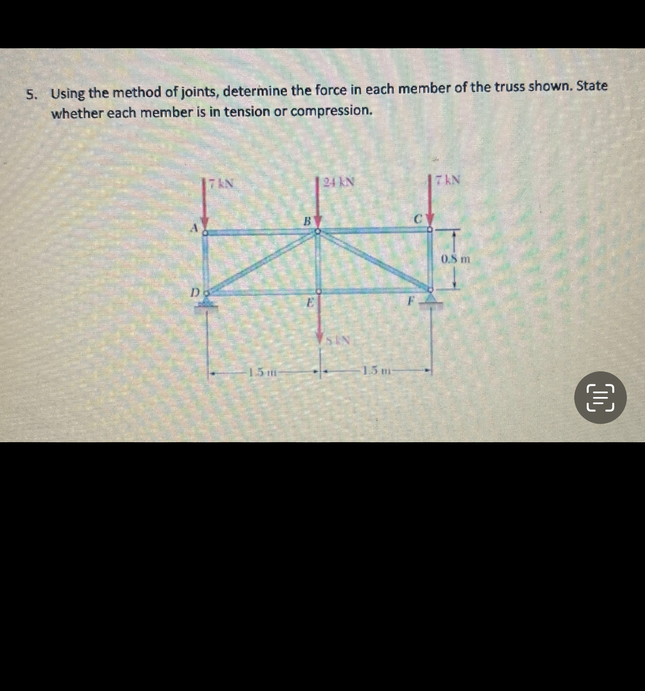 Solved Using the method of joints, determine the force in | Chegg.com