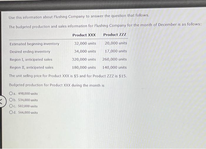 Solved Jase Manufactung static budt for 2.00 units of | Chegg.com