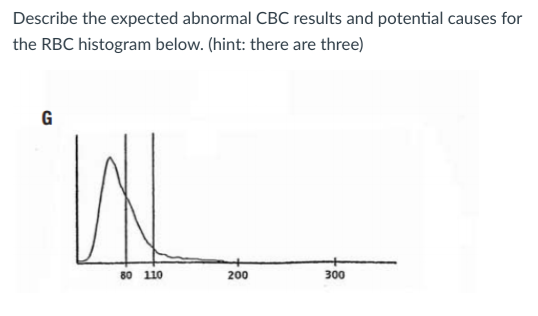 Solved Describe the expected abnormal CBC results and | Chegg.com