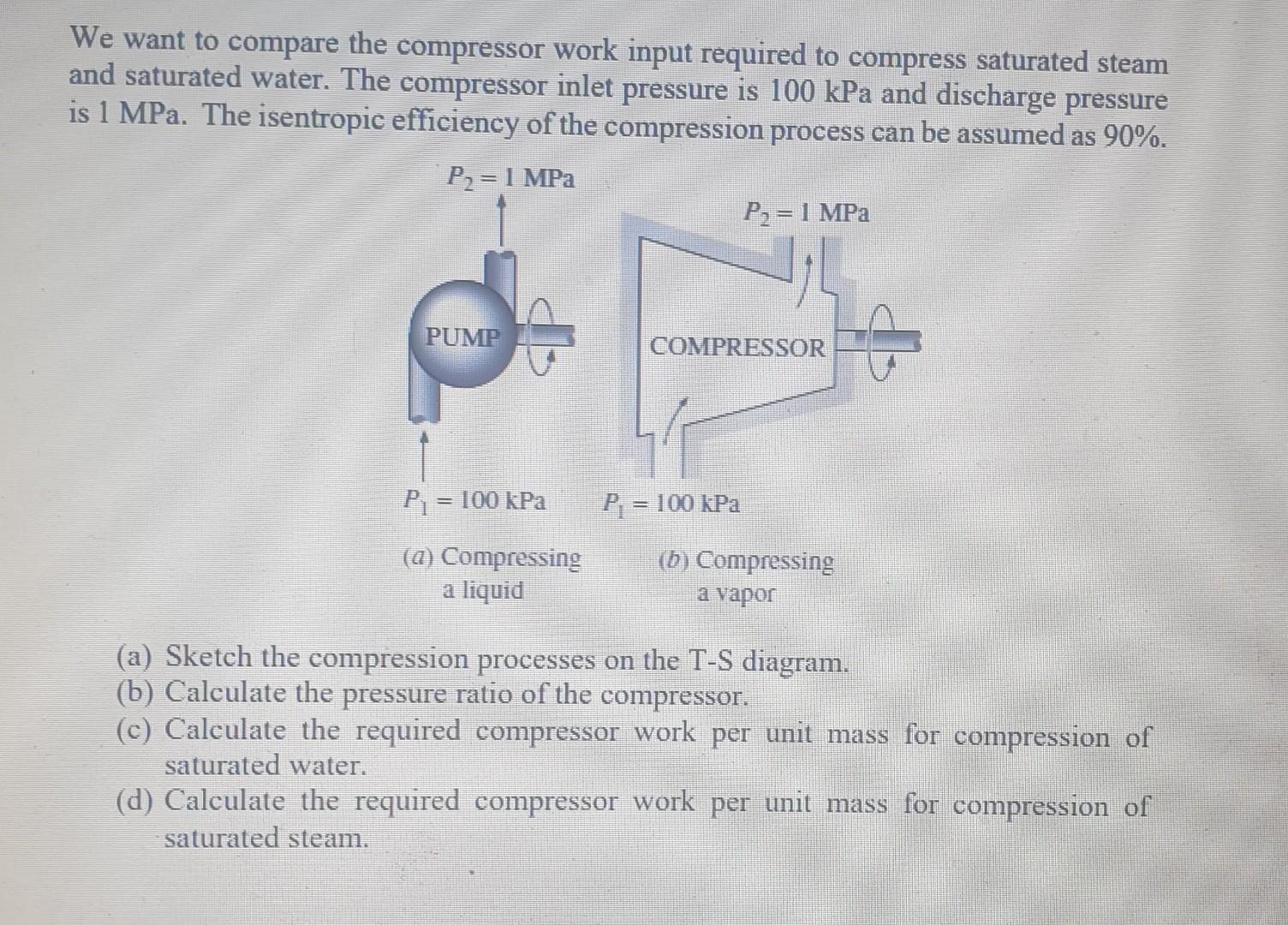 Solved We want to compare the compressor work input required | Chegg.com