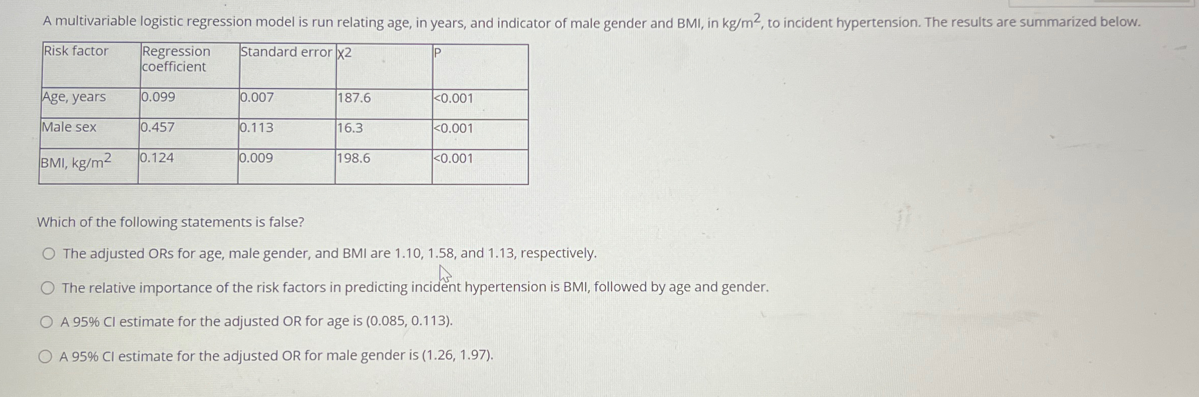 A multivariable logistic regression model is run | Chegg.com