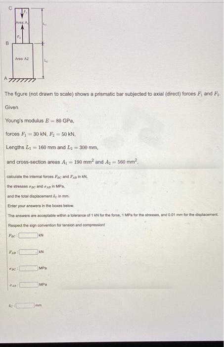 Solved c ArenA F B Area A2 A The figure (not drawn to scale) | Chegg.com