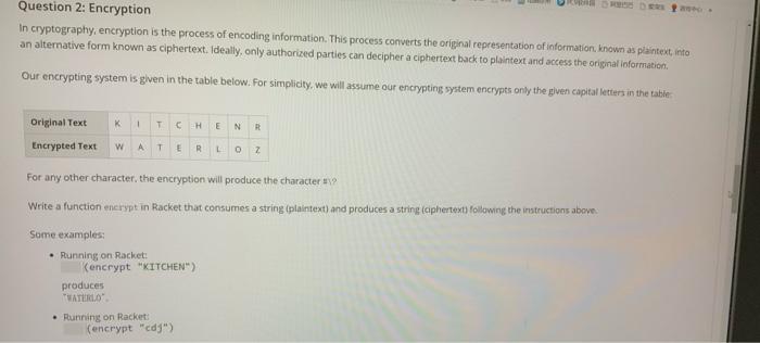 Solved Question 2: Encryption In cryptography, encryption is | Chegg.com